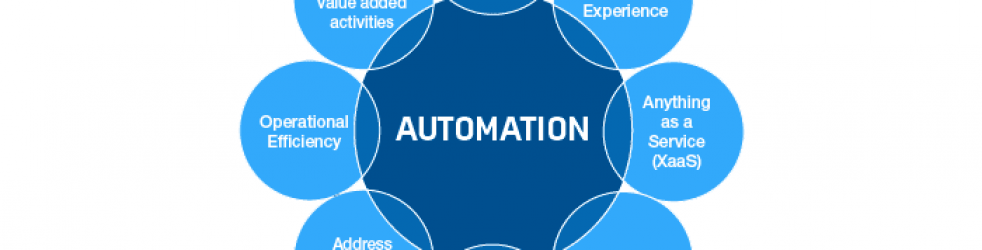 Getting started with automation - The SHI Resource Hub